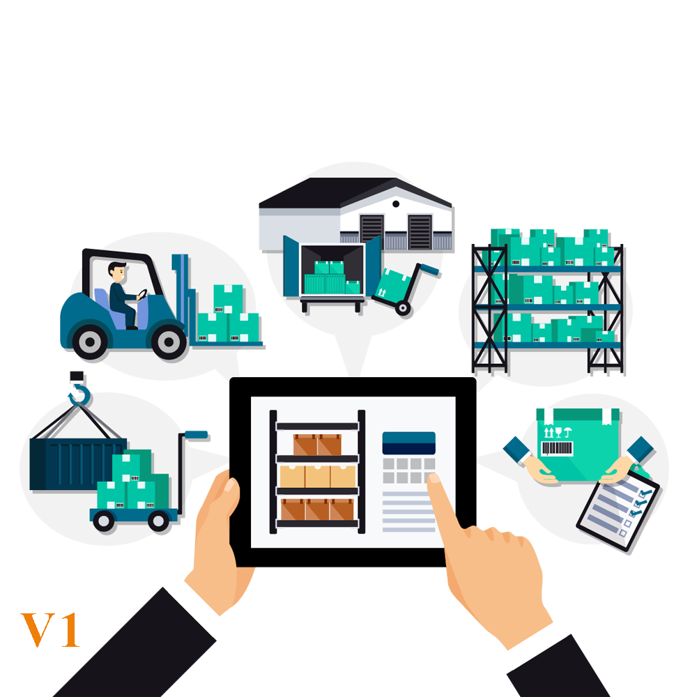 Advance Inventory Management Module For UltimatePOS Hook Source